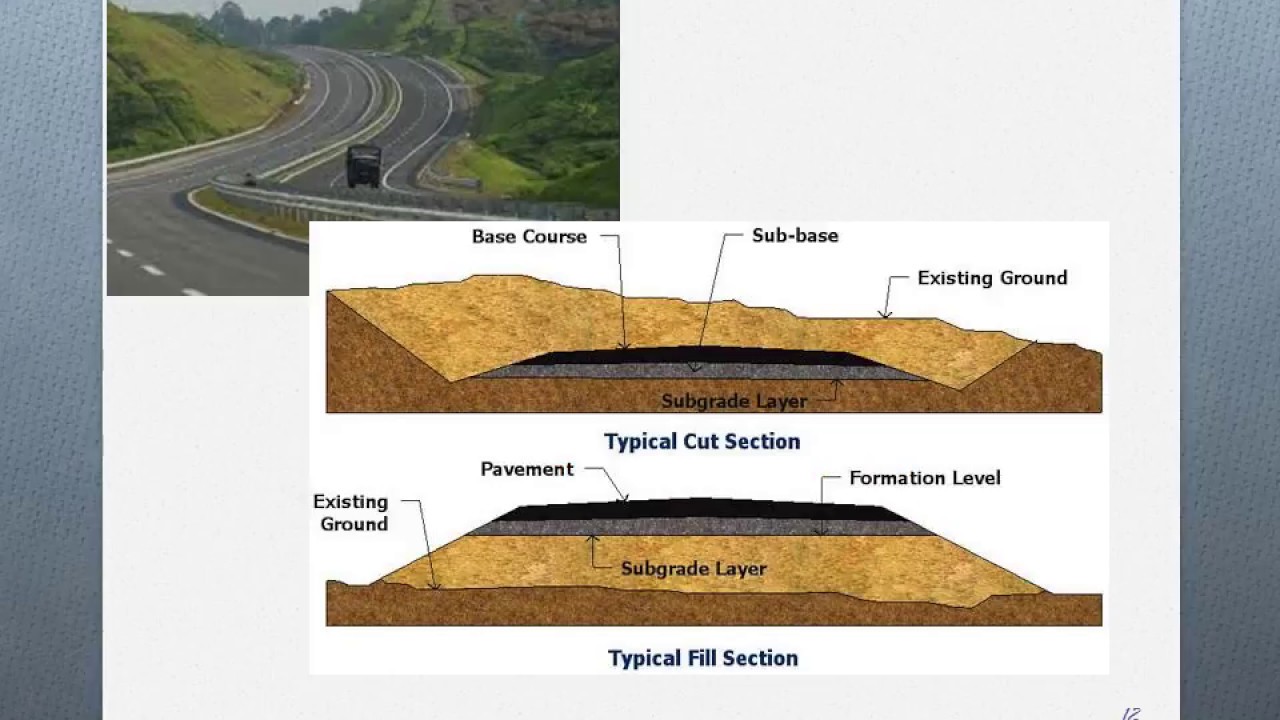 Chapter 1 Introduction to Highway and Traffic Engineering - YouTube
