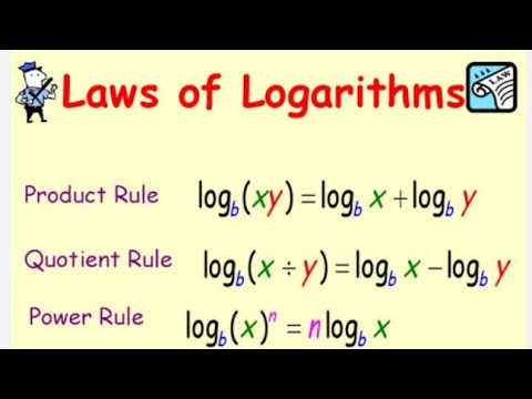 2023KQ Further Logarithms..!(simplification of log's). 📚📚👏 - YouTube