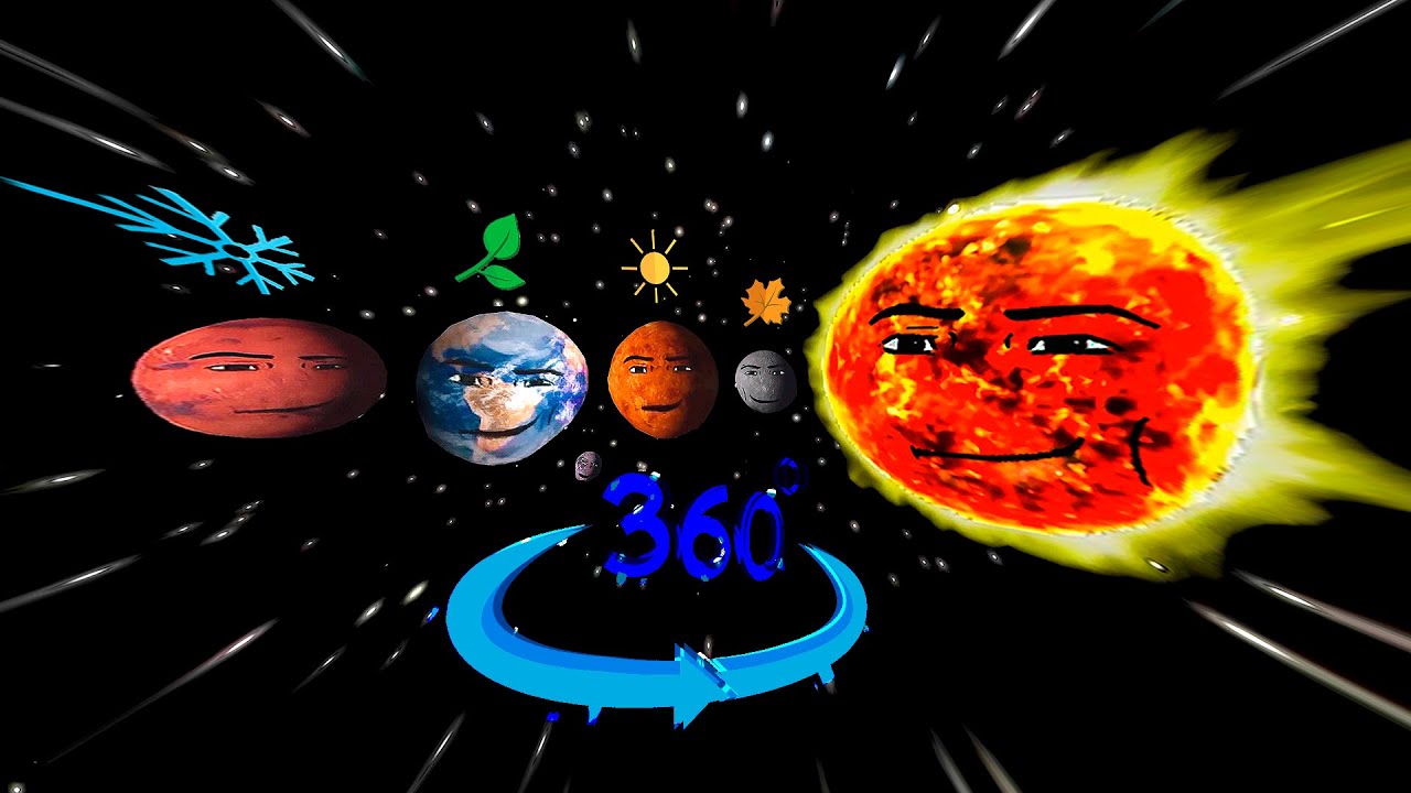Cosmic Gegagedigedagedago 2 VR 360° - YouTube