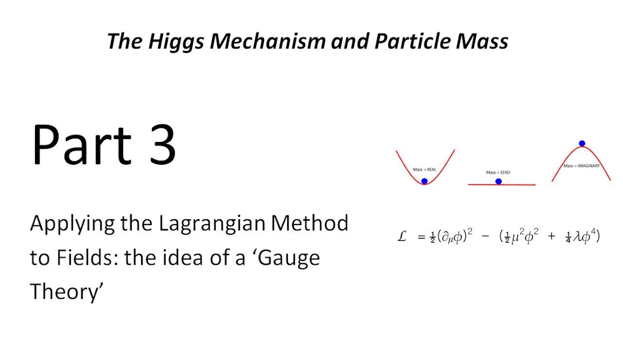 Physics of the HIGGS Mechanism and Particle Mass - Part 3 (of 6) - YouTube