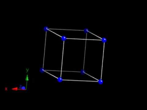 Crystallography: Tetragonal-P lattice. One of the 14 Bravais lattices ...