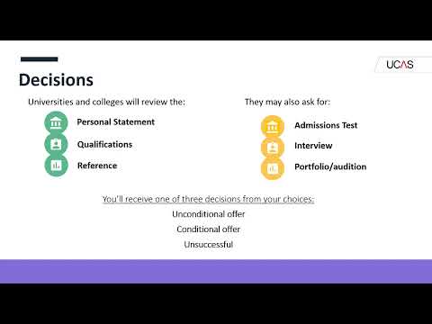 2023 UCAS Application Process - YouTube
