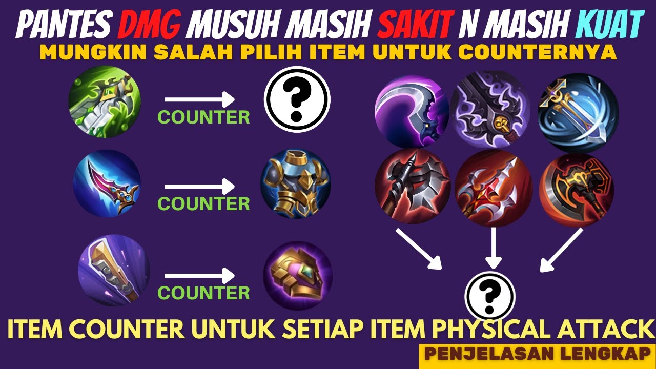 ITEM COUNTER UNTUK ITEM PHYSICAL ATTACK, COUNTER ITEM PHYSICAL DAMAGE ...