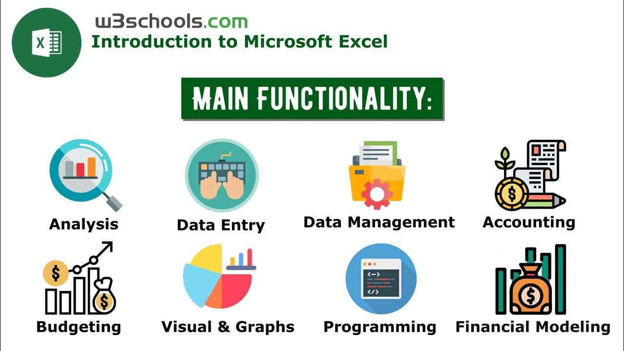Introduction To Microsoft Excel W3school Tutorial Part 1 Youtube