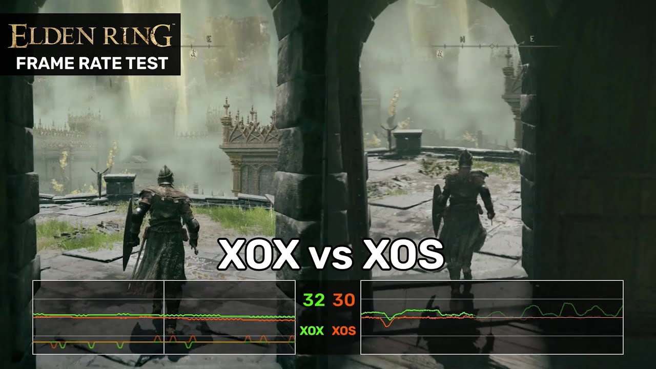 Elden Ring Xbox One X / S v1.02 Frame Rate Test - YouTube