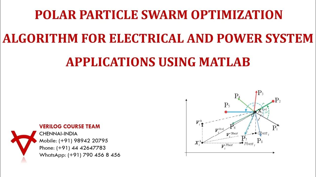POLAR PARTICLE SWARM OPTIMIZATION ALGORITHM FOR ELECTRICAL & POWER SYSTEM APPLICATIONS USING ...
