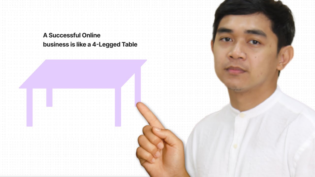 Conversion Design Foundation - Explained - YouTube