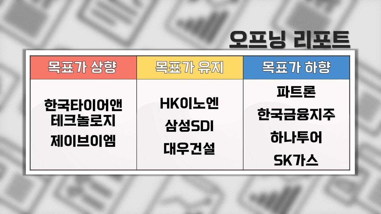 오프닝벨 오늘장 주요 리포트 상향 한국타이어엔테크놀로지·제이브이엠 하향 파트론·한국금융지주·하나투어 Youtube