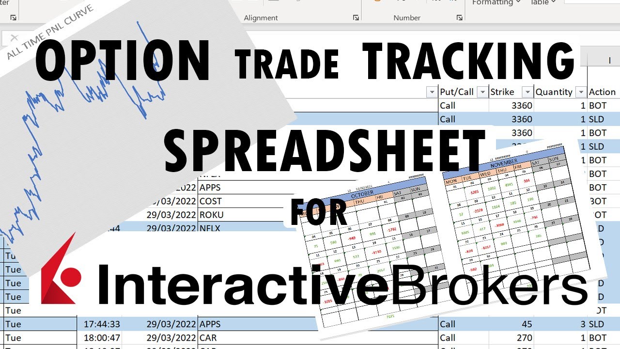 Options Trade Tracking Journal Spreadsheet for Interactive Brokers ...