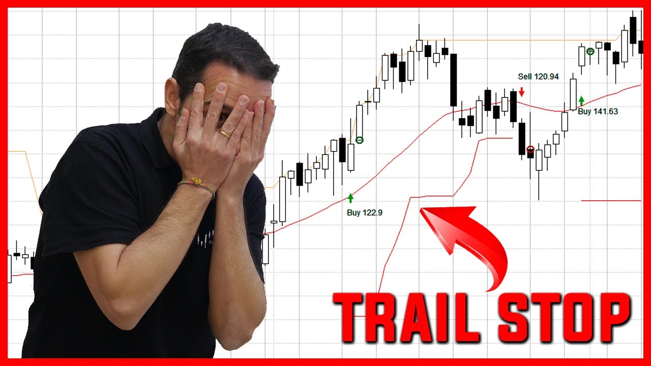 📛 Qué es un TRAIL STOP o Stop Dinámico || Programación en ProRealTime ...