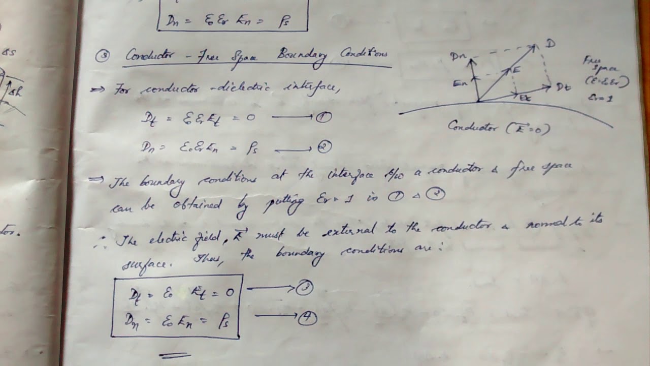 conductor freespace boundary conditions - YouTube
