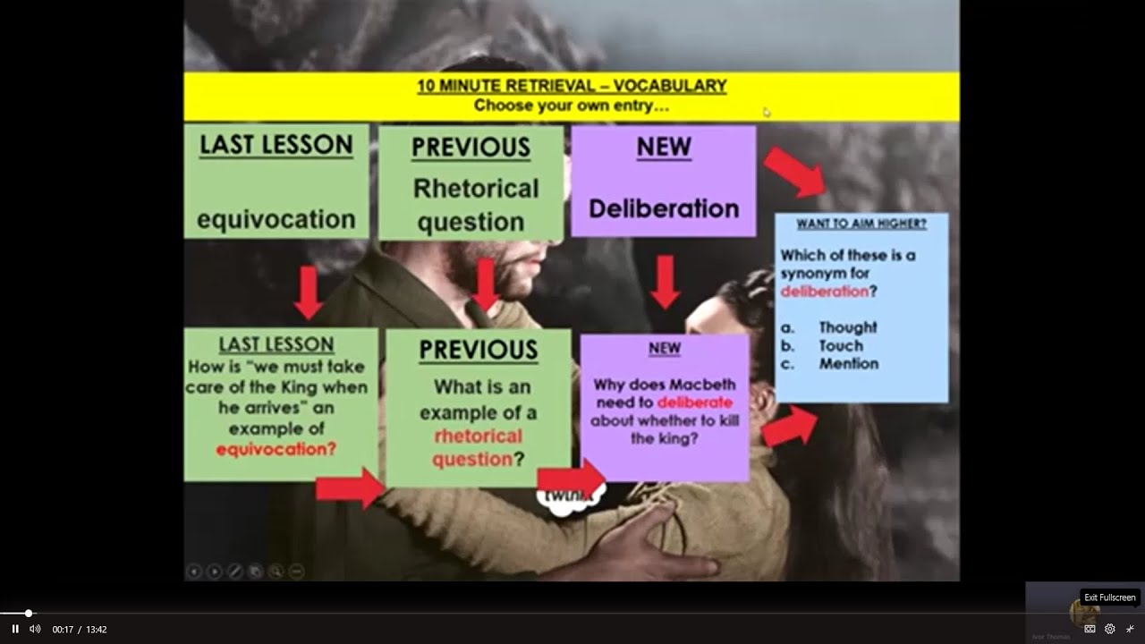 Macbeth Lesson 5 Act I Scene vii - YouTube