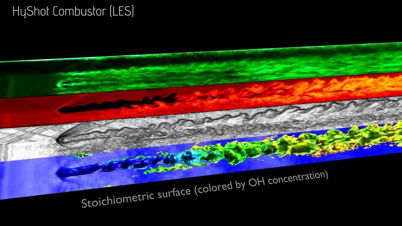 Towards air-breathing hypersonic vehicles through numerical simulations ...