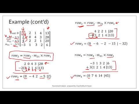 Chapter 3 Lecture 7 Part 2 - YouTube