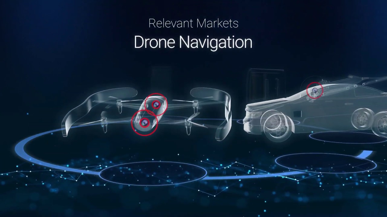 הפקת סרט תדמית עבור חברת MultiVu - YouTube