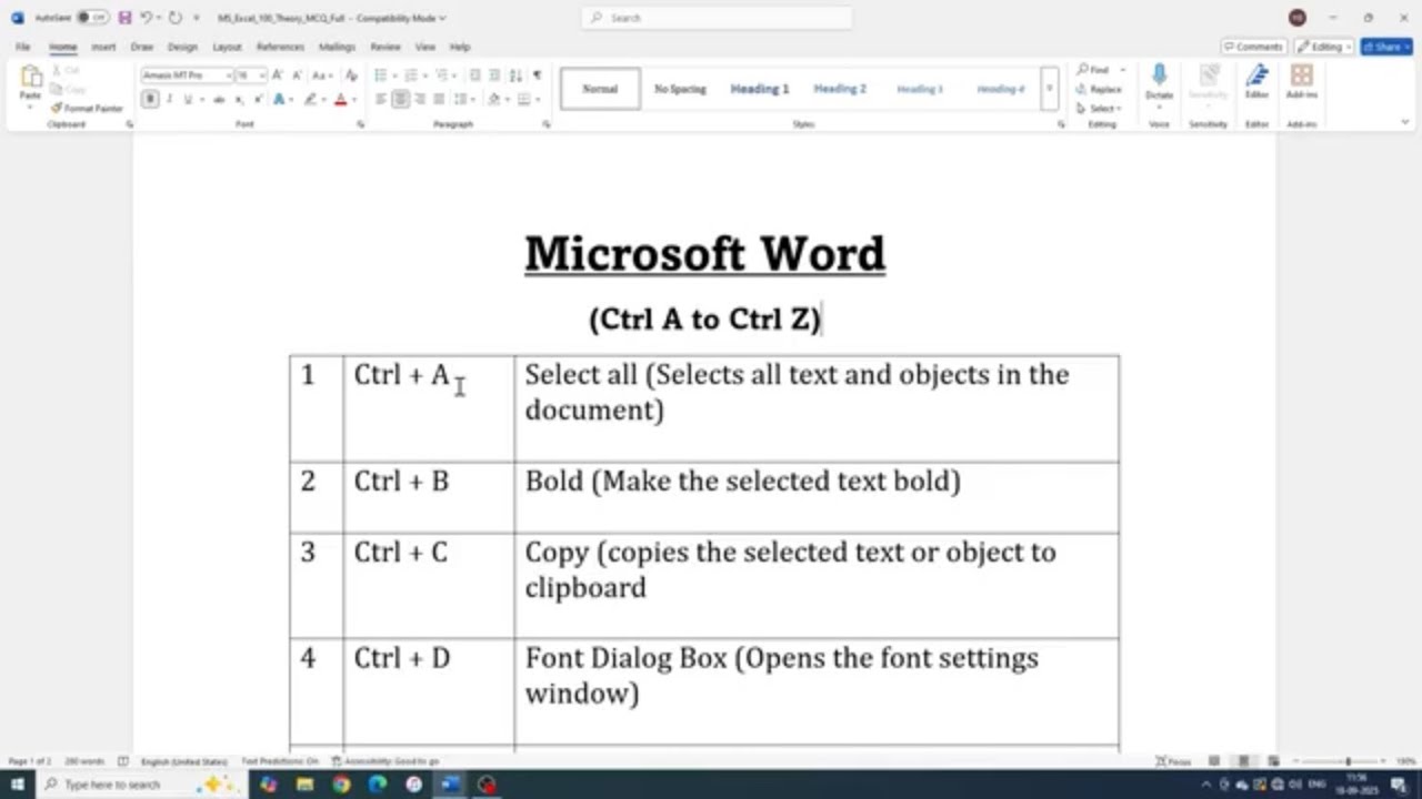 MS Word Shortcut Keys | Top 25 MS Word Tips and Tricks | Ctrl A to Ctrl Z Shortcut Keys - YouTube