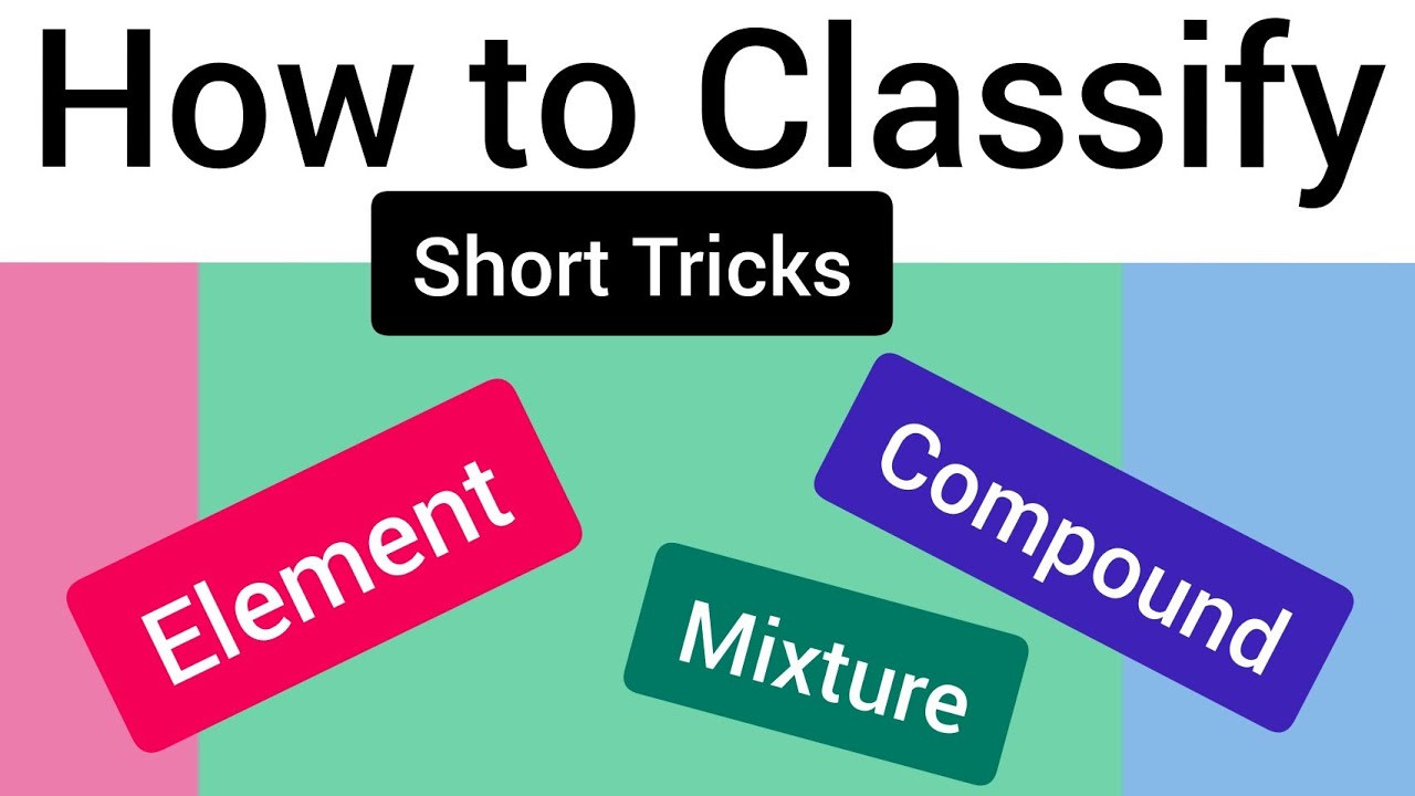 How to Classify Elements, Compounds & Mixture with SHORT TRICK - YouTube