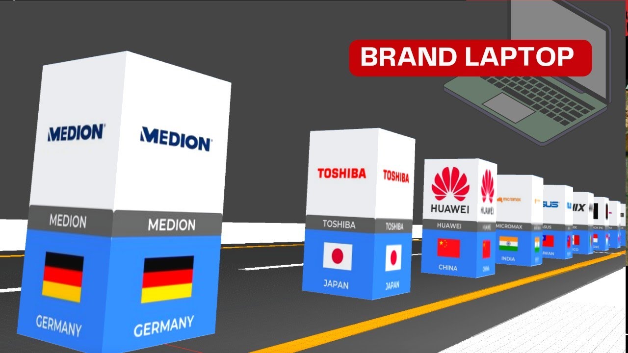 Exploring Laptop Brand Logos from Around the World: From Apple to Asus ...