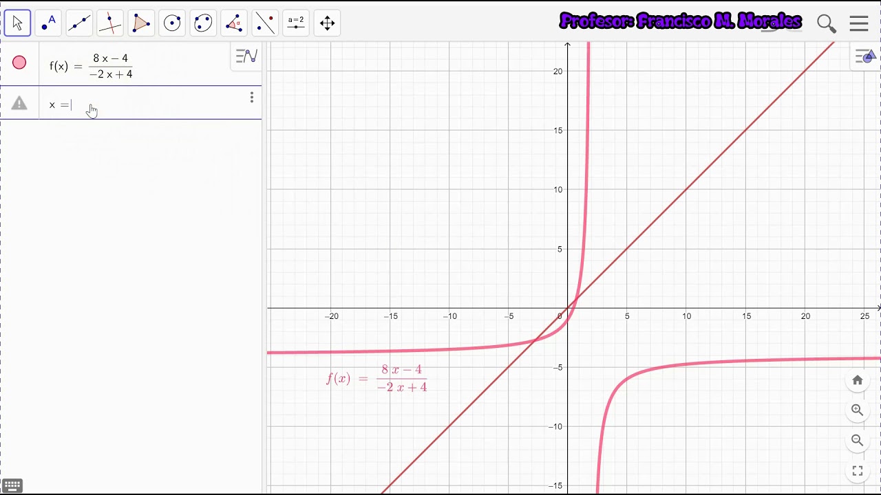Funciones HiperbÓlicas Con Geogebra Parte 1 Youtube