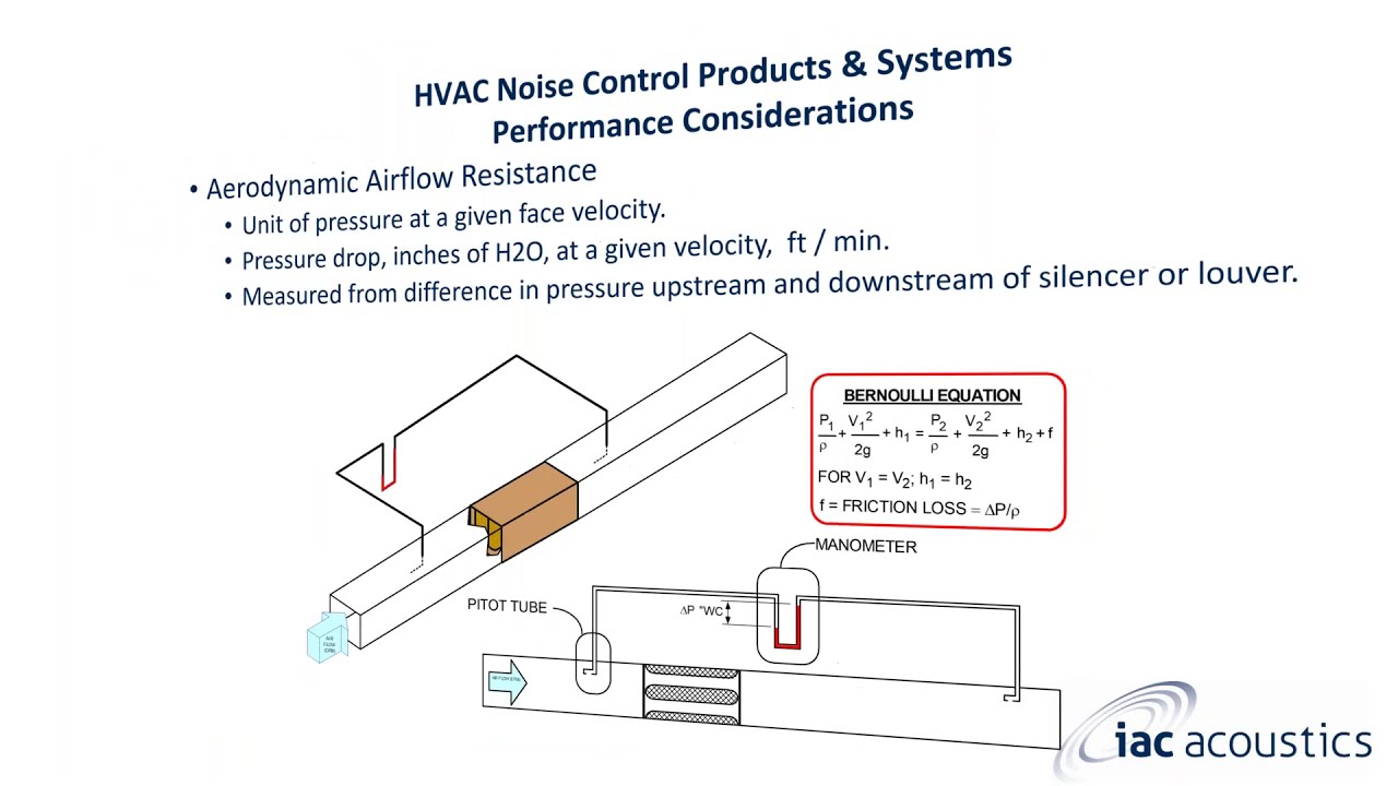 January 2021 Webinar - HVAC Noise Control Products & Systems - YouTube
