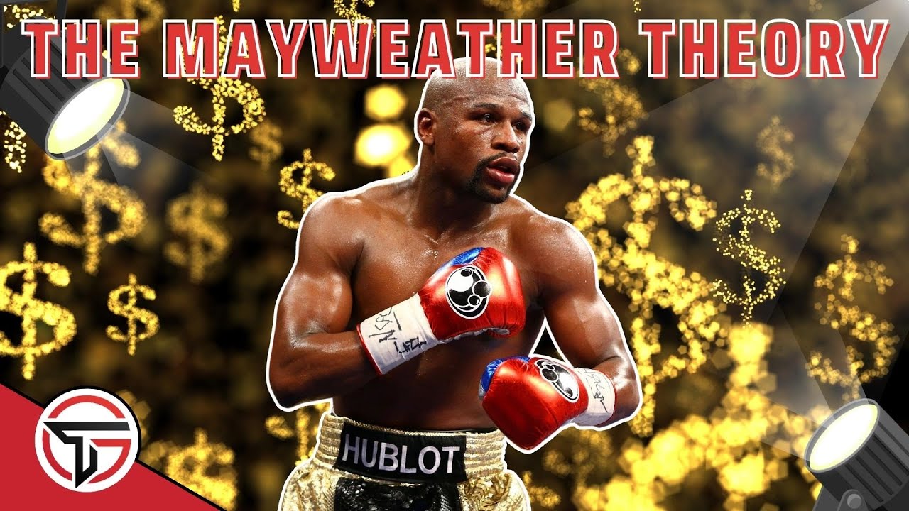The Floyd "MONEY" Mayweather Theory | Trading Lessons Series - YouTube