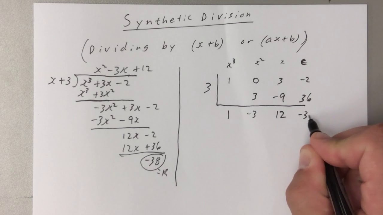 Synthetic Division (part 1) - YouTube