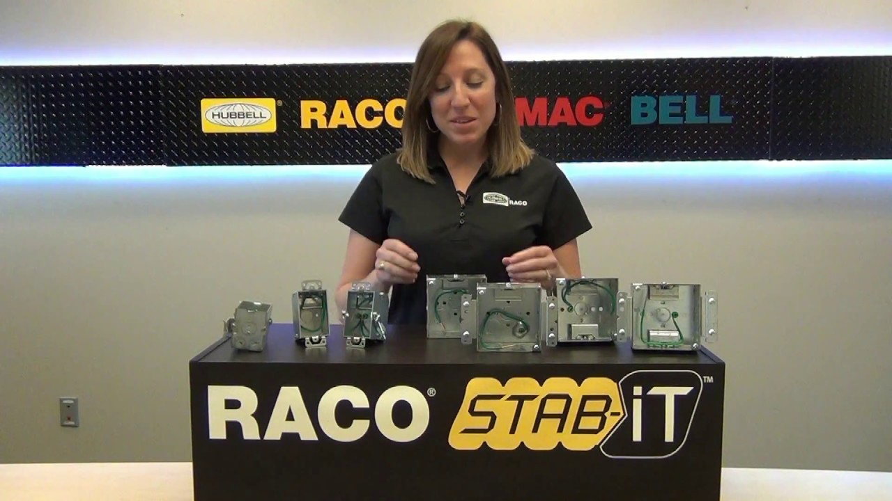 RACO: STAB IT with Cable Management - YouTube
