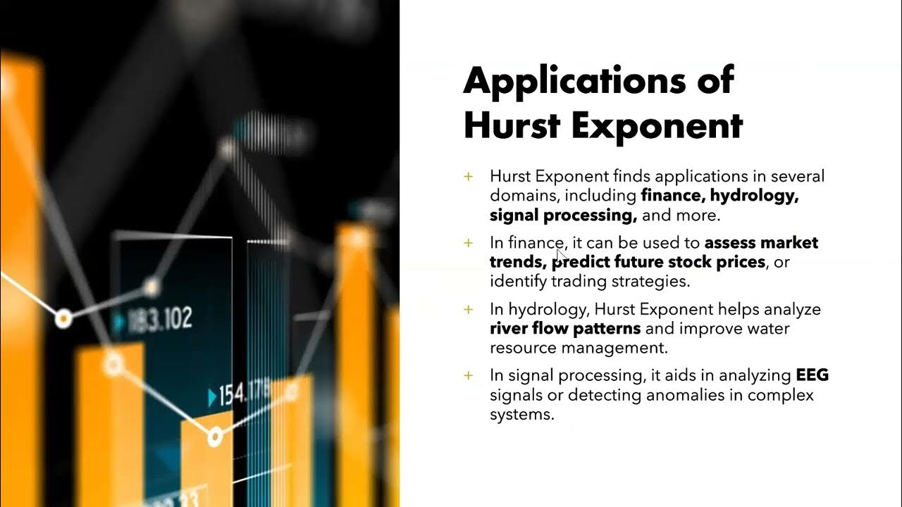 Demystifying the Hurst Exponent: Unveiling Time Series Secrets - YouTube