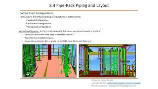 Control Valve Station: Flashing & Cavitation Explained | Process Piping