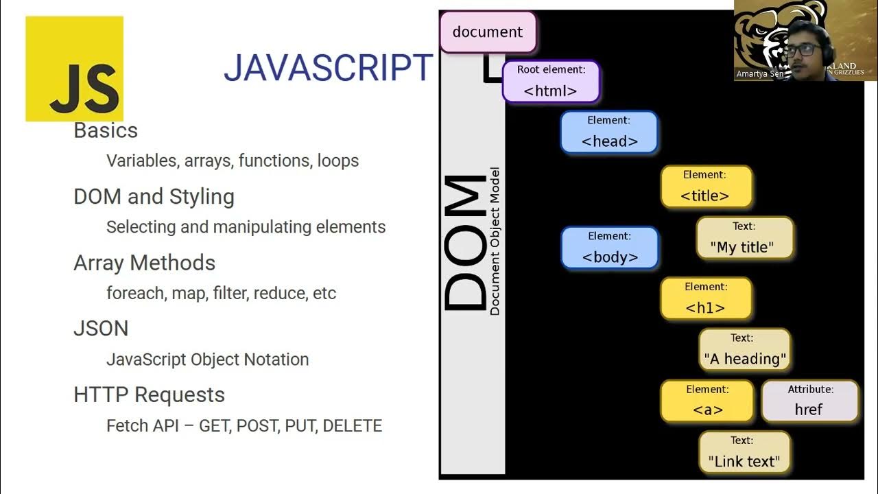 CSI 3150 @ Oakland University - Topics of Interest and Course Overview - YouTube