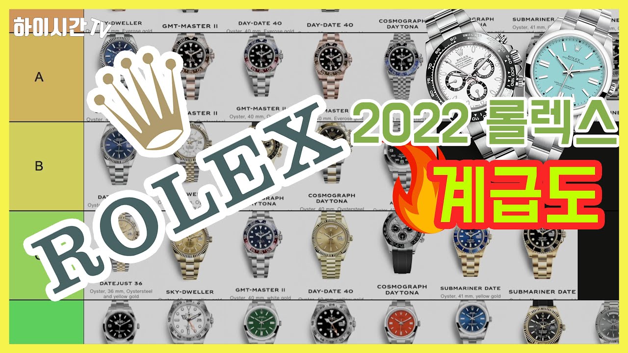 2022 롤렉스 모델별 계급도 Ranks Rolex Models 롤렉스 전문가가 보는 최고의 롤렉스 모델은? [하이시간TV ...