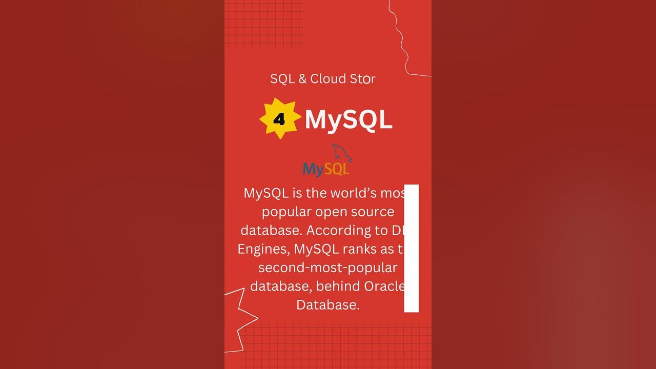 5 Awesome DATABASES FOR YOUR FLUTTER APP #programming #database # ...