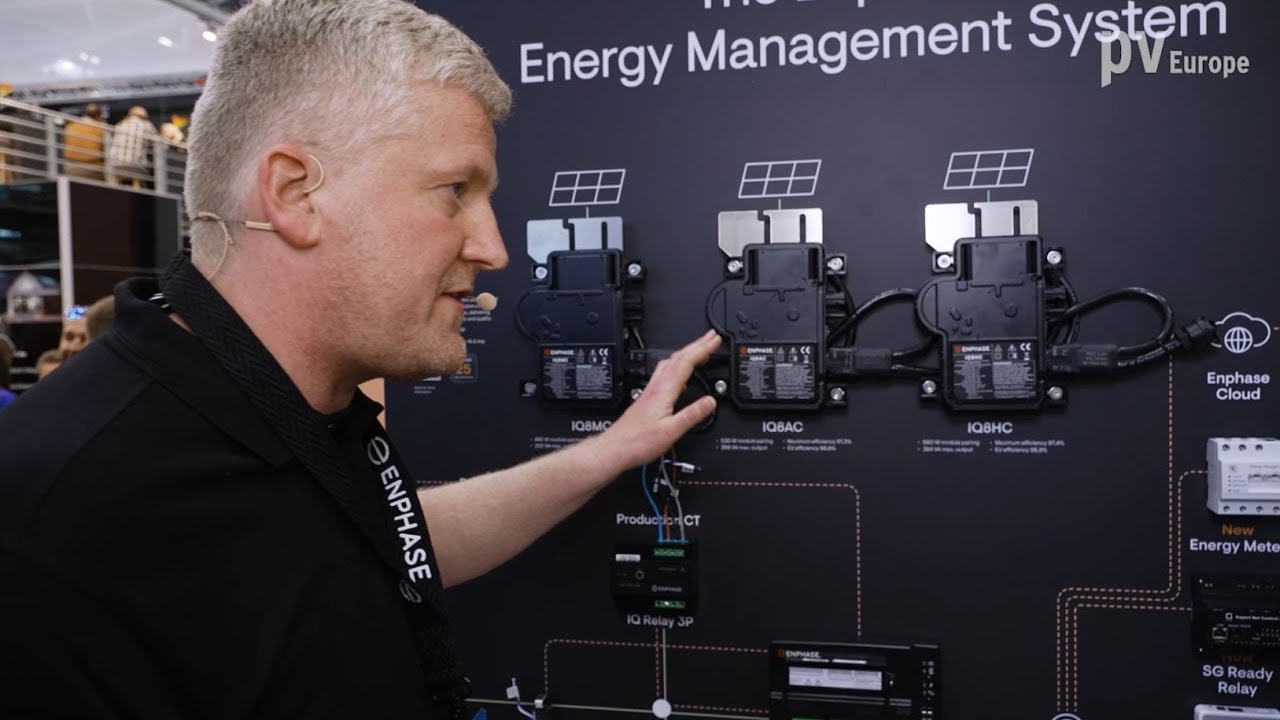 Enphase Energy: Home Energy Management and the new IQ8 microinverter ...