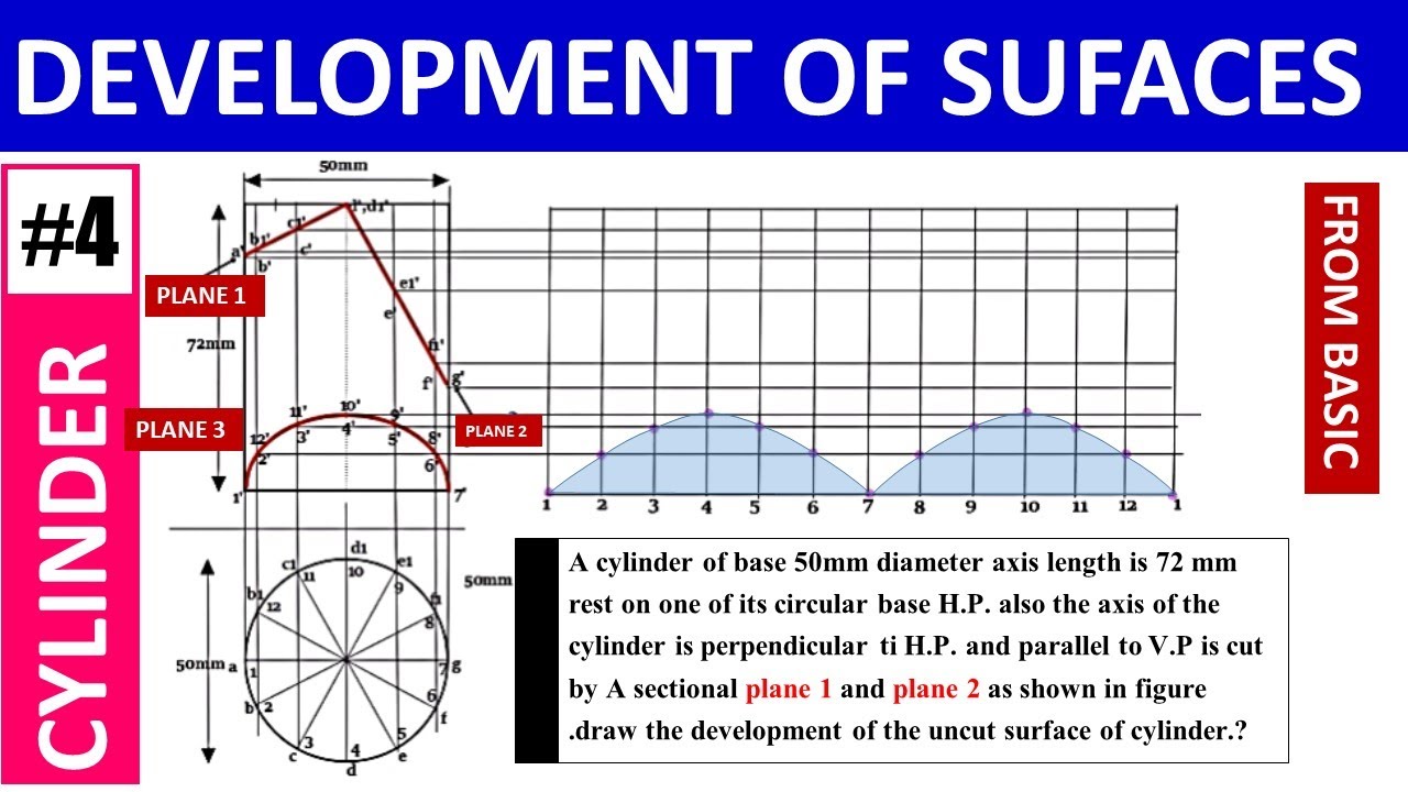 DEVELOPMENT OF SURFACES OF CYLINDER PROBLEM -4 - YouTube