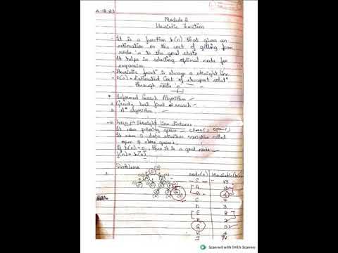 Greedy Best First search Algorithm -Problems in AI|Module -1|21CS54|Lec ...