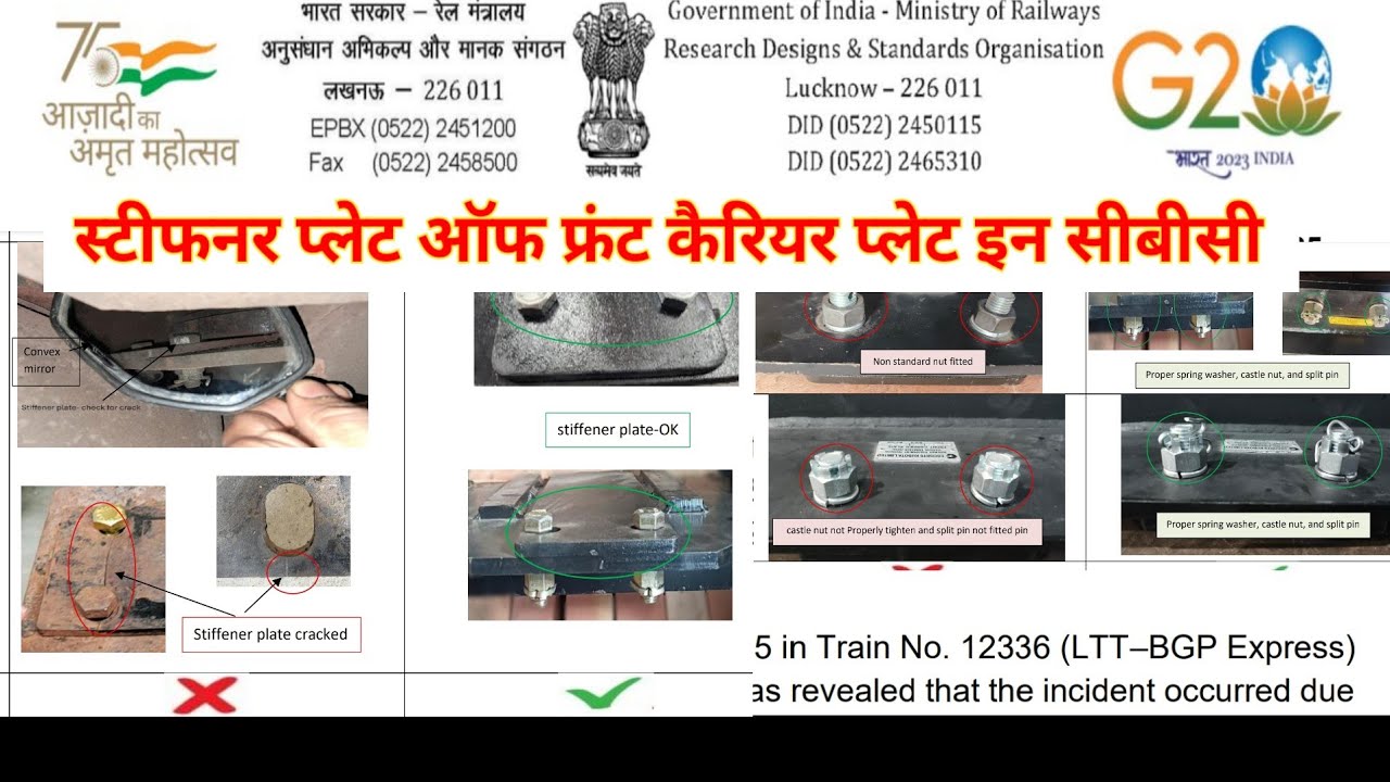 INSPECTION OF STIFFENER PLATE IN CBC AAR 'H 'TYPE COUPLER - YouTube