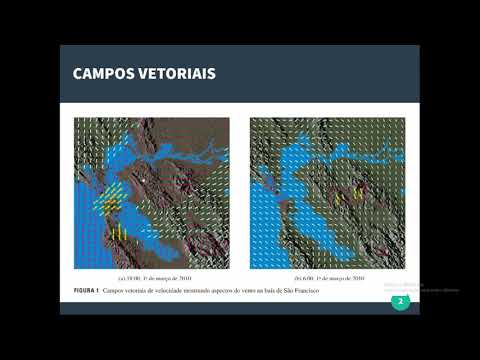 Cálculo 3 Campos Vetoriais - YouTube