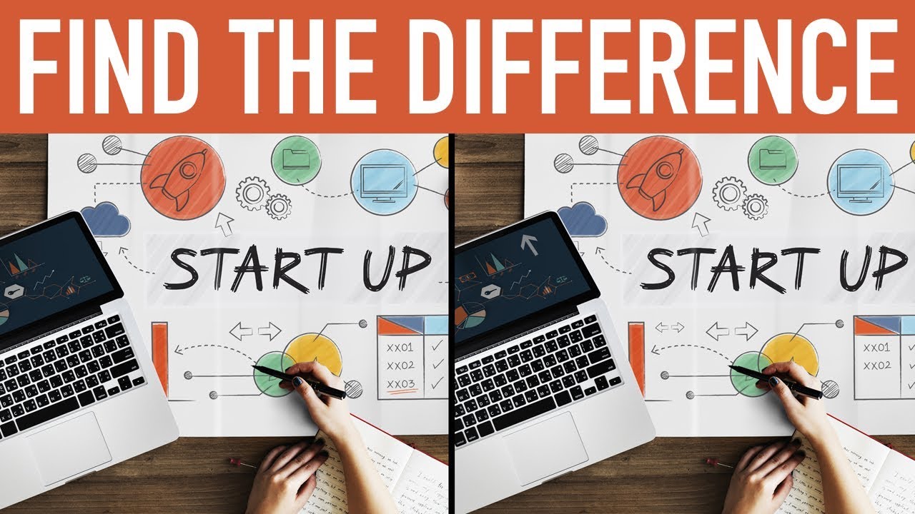Find 3 Differences Between Office Meeting Images - Hard Level - YouTube