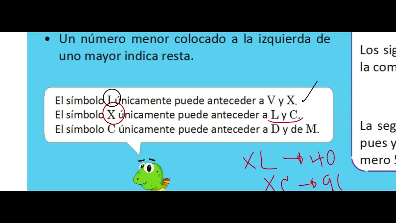 2.2 Significado de la posición en los números romanos - YouTube