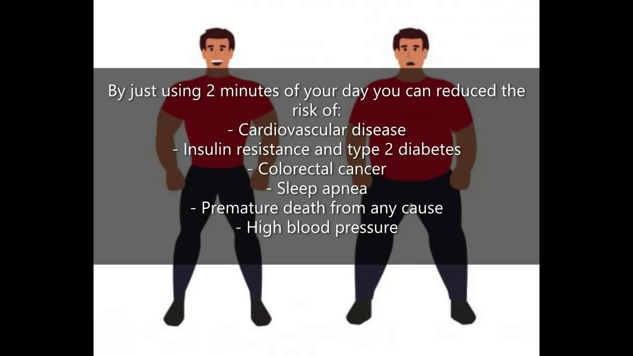 Two 2 Minute Fat Burning Secret - YouTube