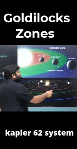Goldilocks Zone | Solar system | amazing facts | science facts | Space ...
