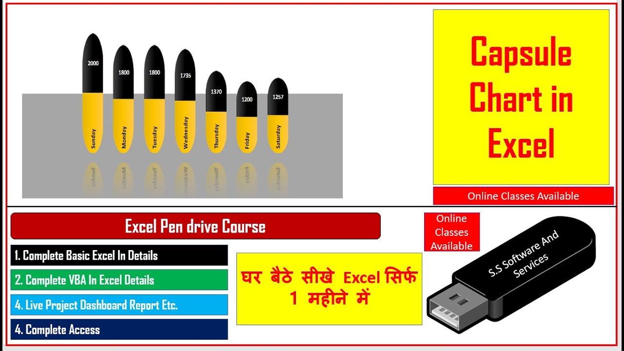 115 Info Graphics Capsule Graph In Excel YouTube 115 Info Graphics Capsule Graph In Excel YouTube