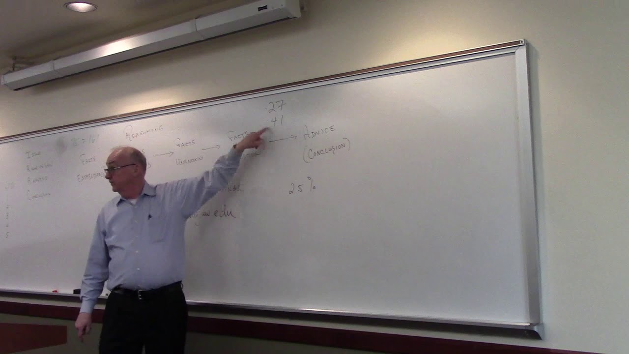 Video 5 - Understanding the argument - YouTube