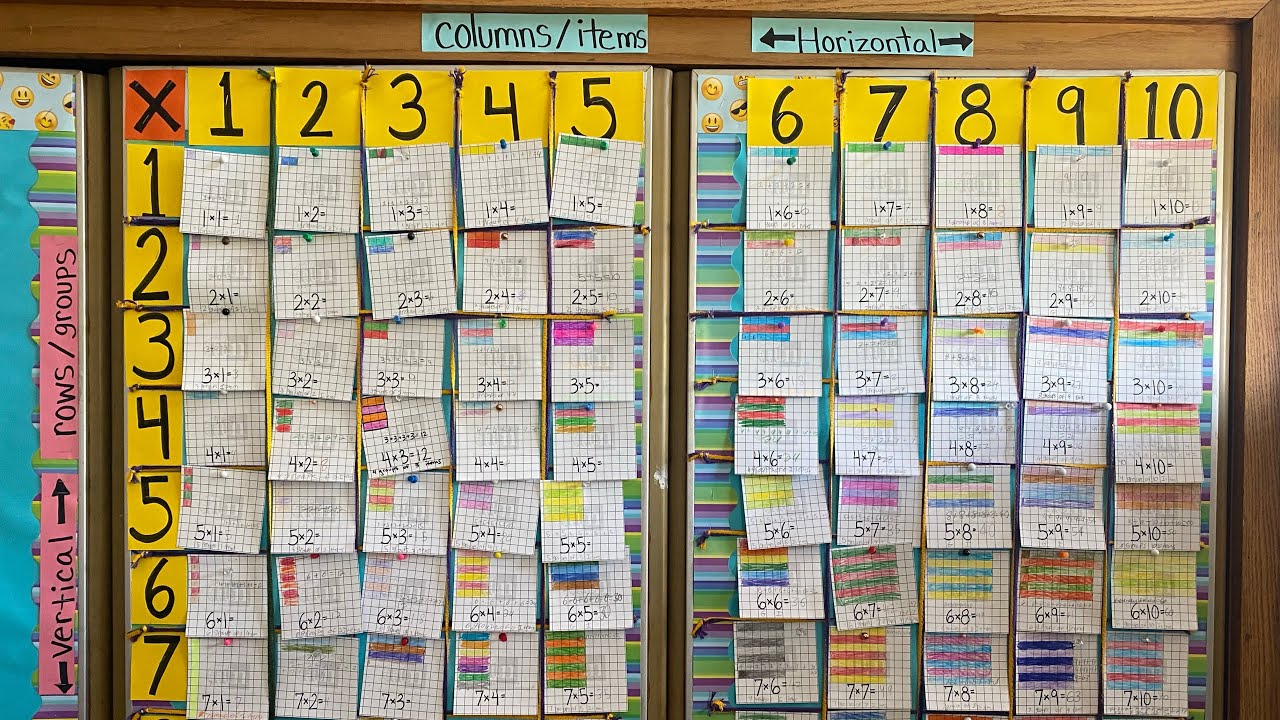 Interactive Multiplication Grid of Arrays! - YouTube