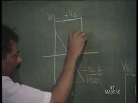Lecture - 35 AGC/AVC - YouTube