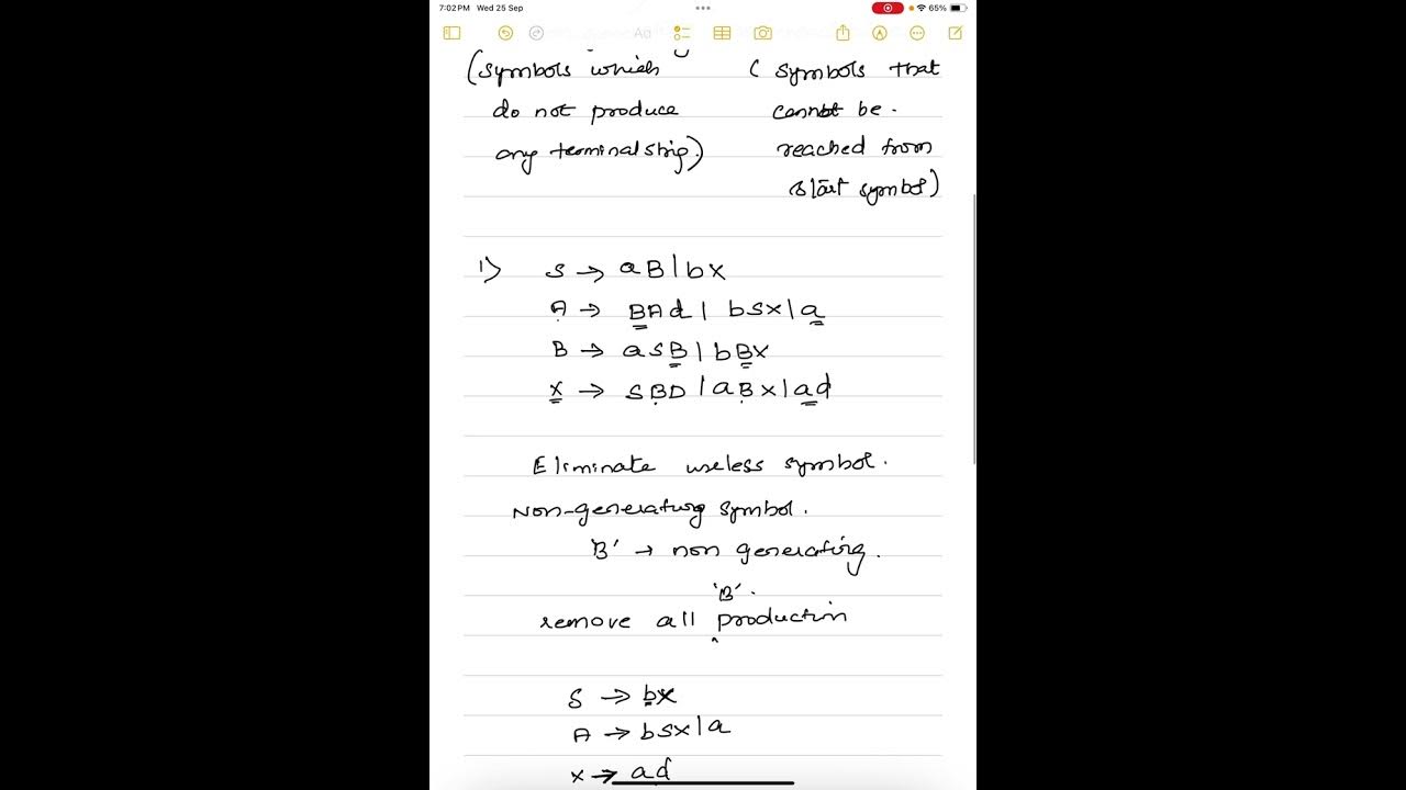 Simplification of CFG Part i - YouTube