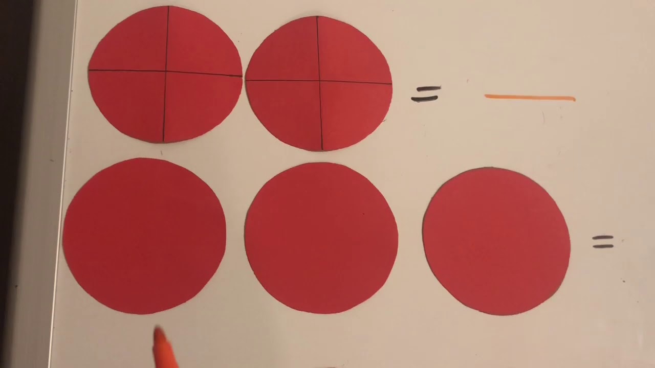 Grade 3 Math Lesson 8.6 Relate Fractions and Whole Numbers - YouTube