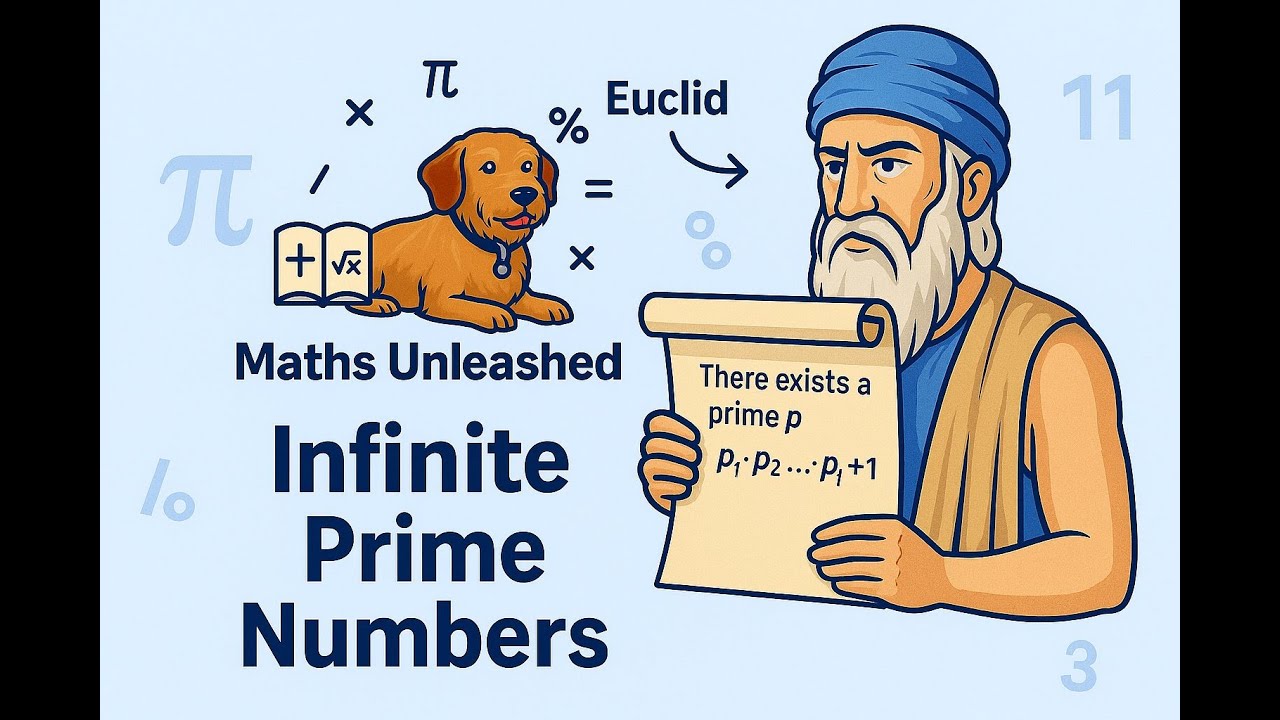 Why There Are Infinitely Many Prime Numbers ♾️ | Euclid’s Proof 📜 ...