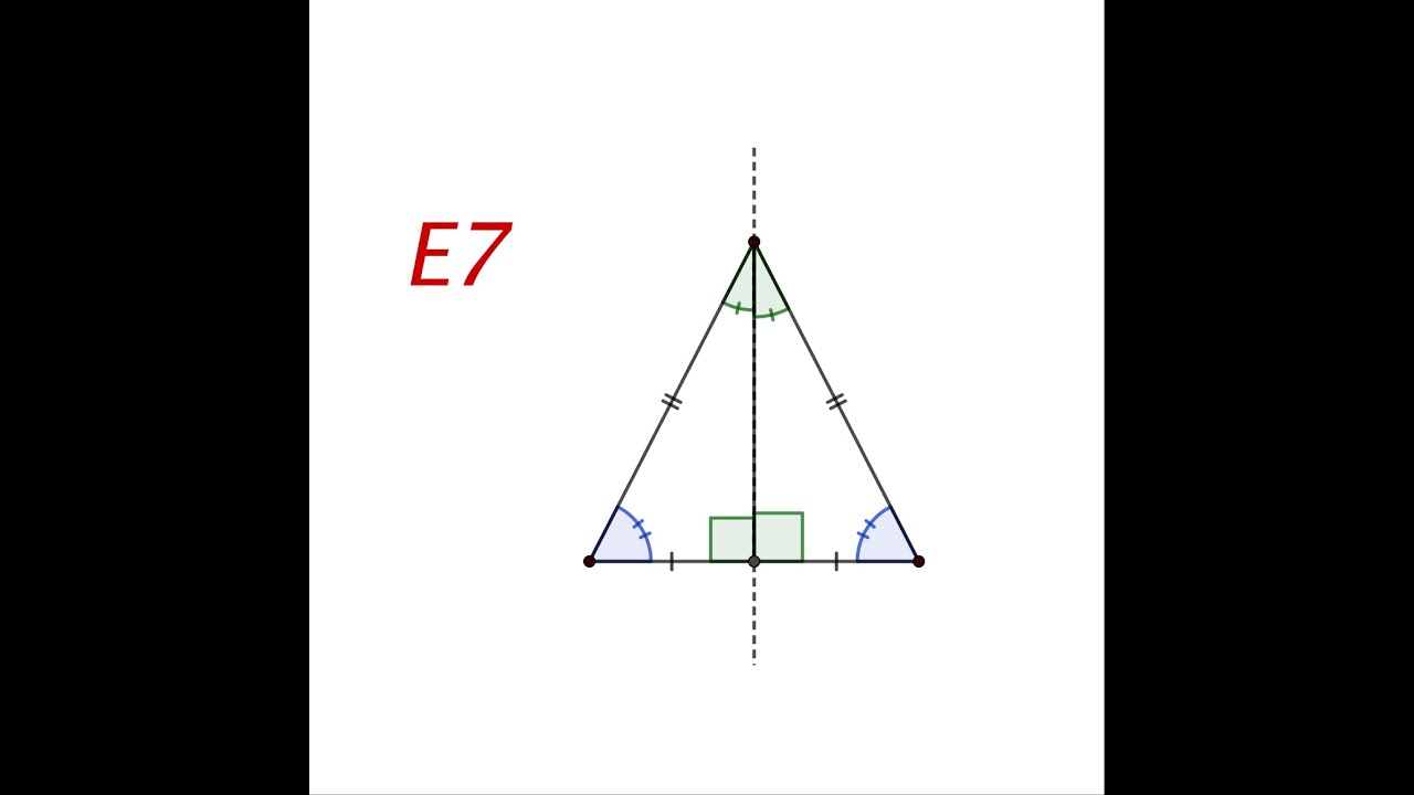 Element 7. Axial symmetry and isosceles triangles | Elements in ...