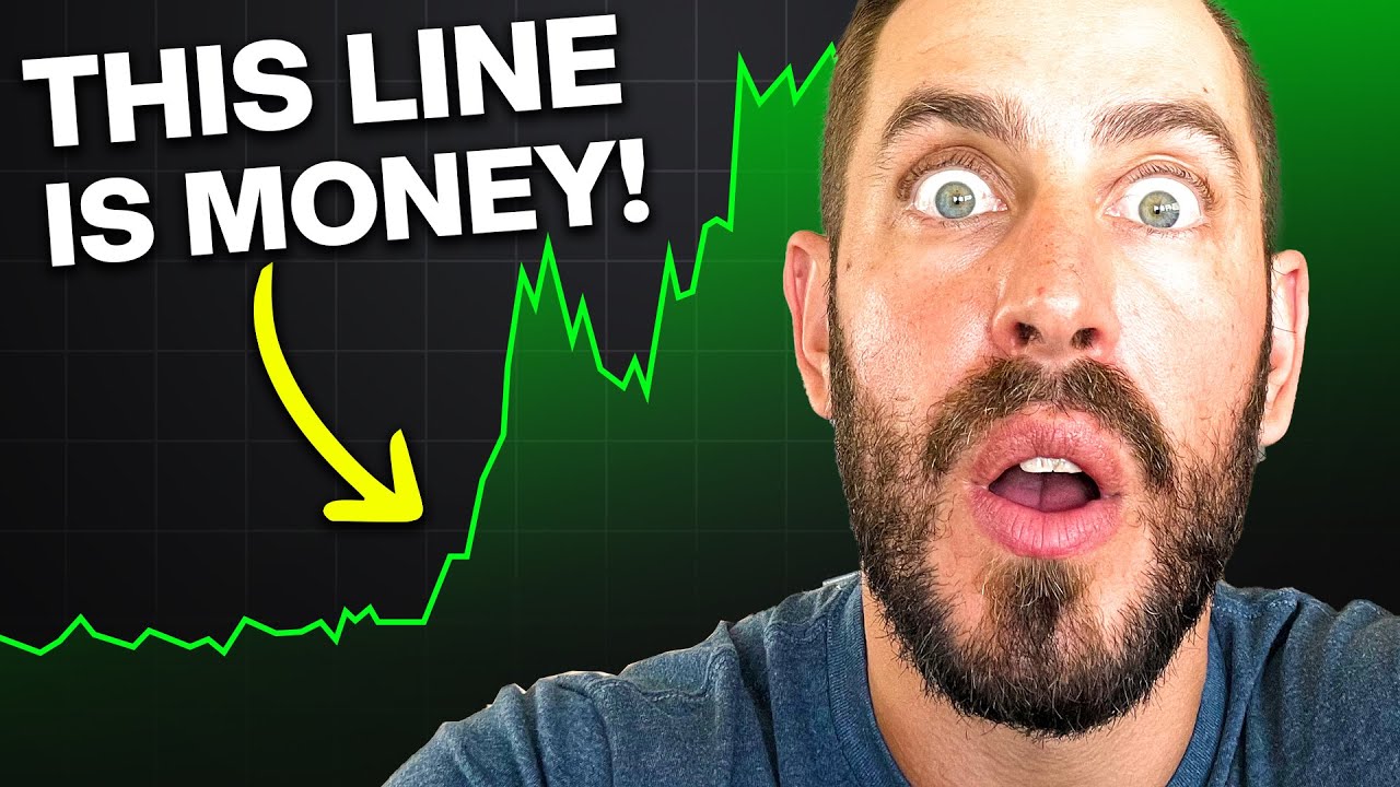 3 EASY Steps to Master Drawing TREND LINES! - YouTube
